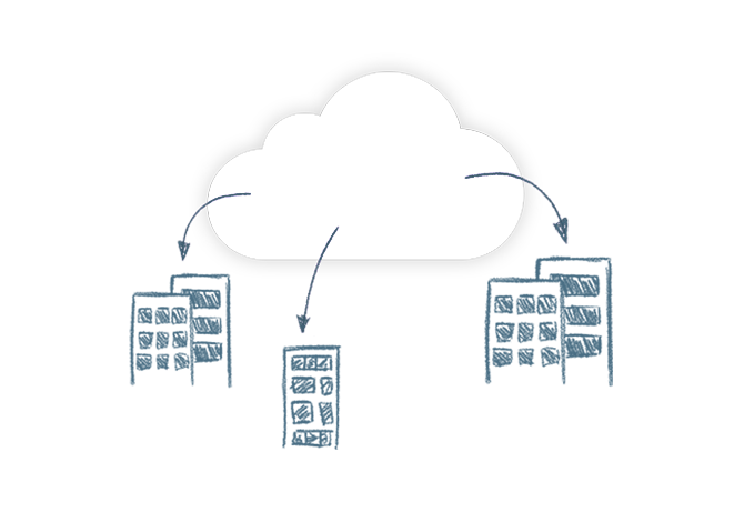 Intune Client Management - itelio GmbH