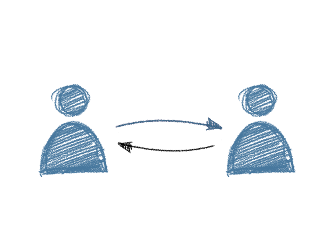 Microsoft Teams integration & consulting | itelio GmbH