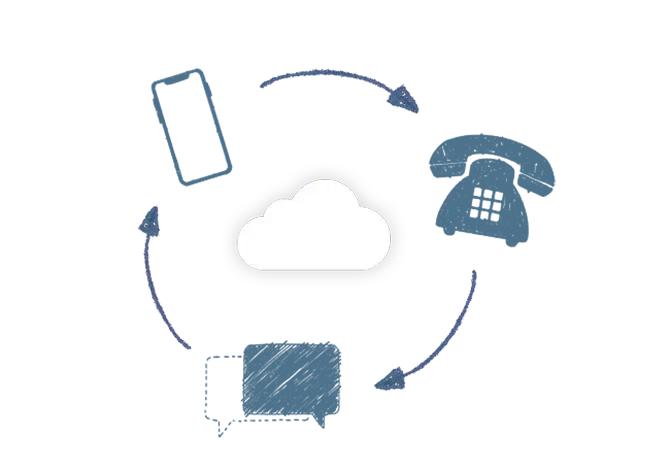 Ihre Experten für Teams-Telefonie | itelio GmbH