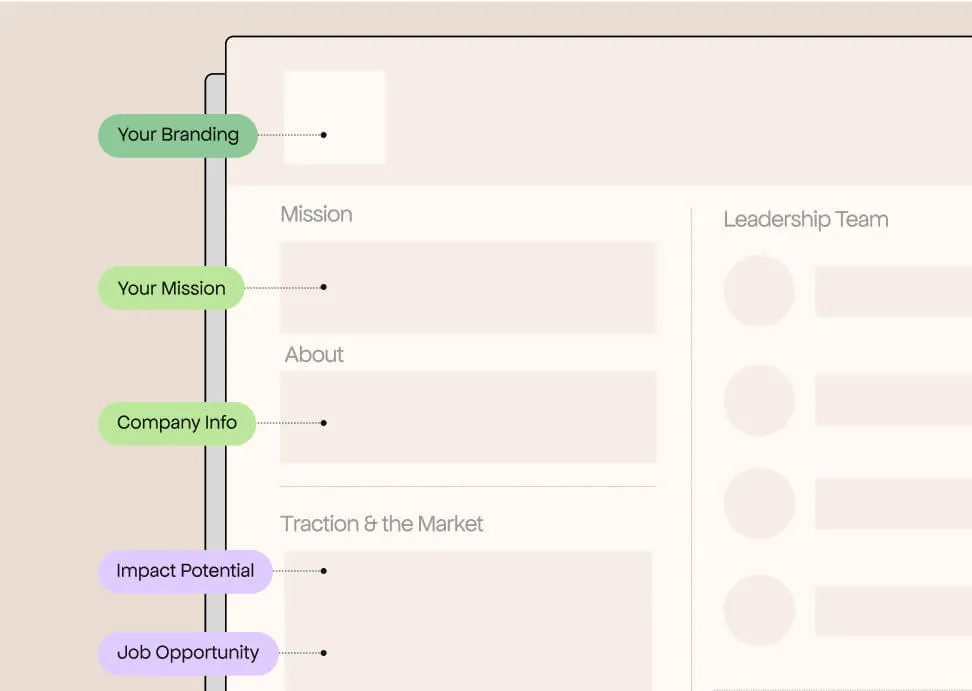 How We Work | People Project