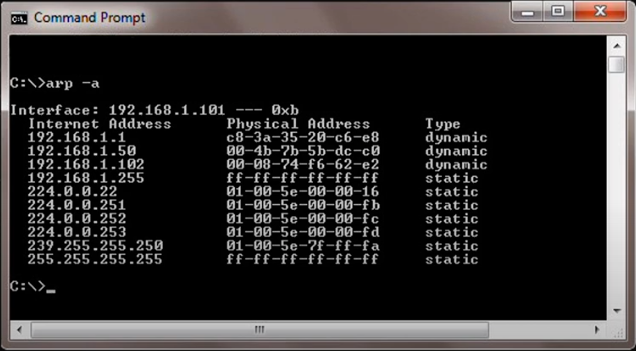 What is ARP? Address Resolution Protocol