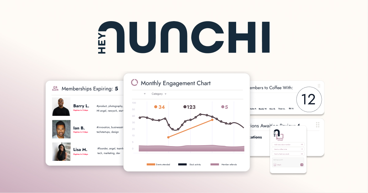 Meet Nunchi