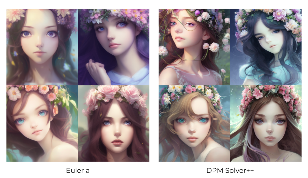 The Most Complete Guide to Stable Diffusion Parameters