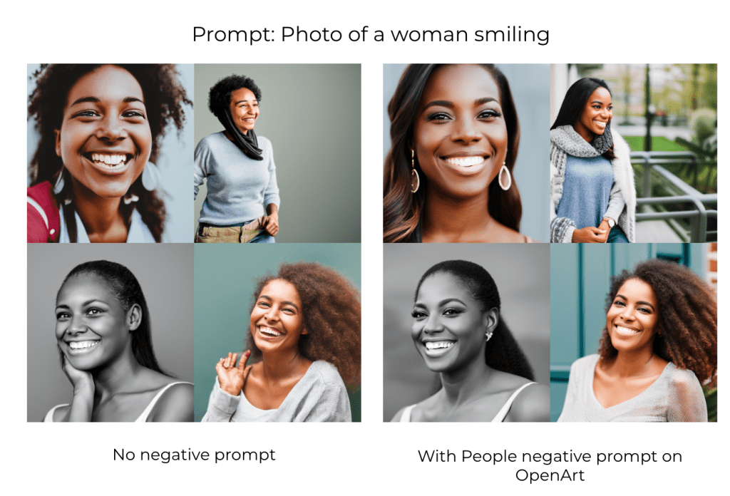 The Most Complete Guide to Stable Diffusion Parameters