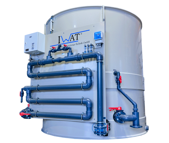 The IWAT product portfolio