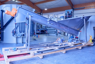 The IWAT product portfolio