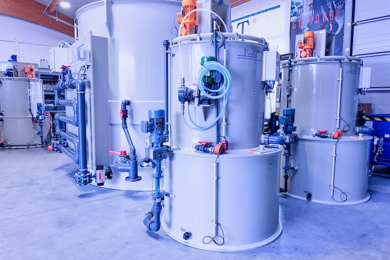 The IWAT product portfolio