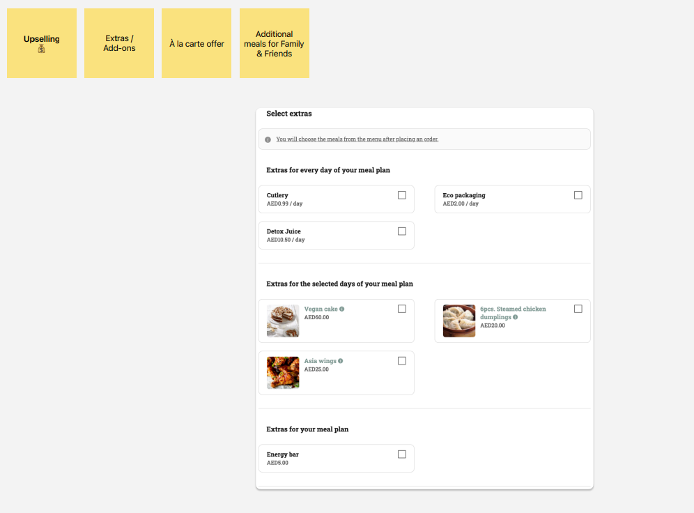 How to design a menu that generates profits