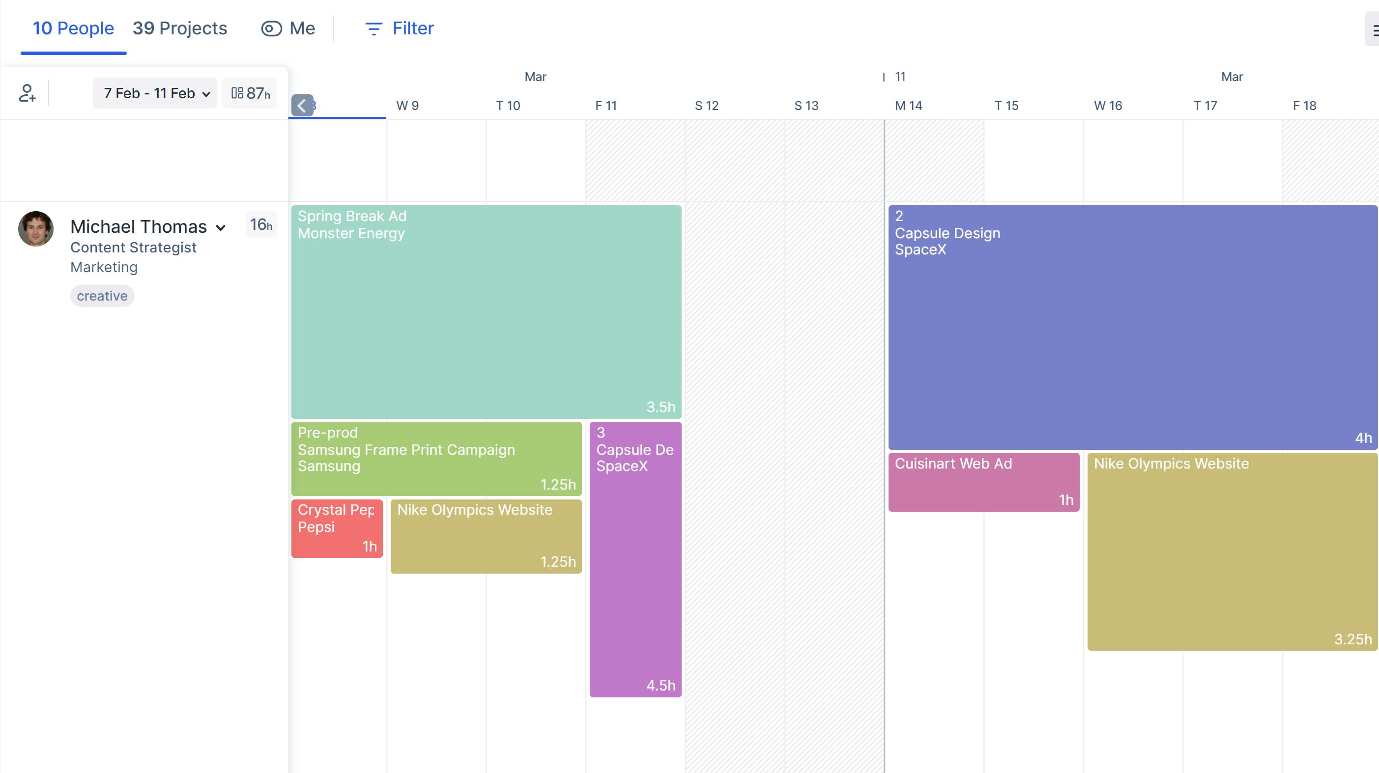 Time Blocking 101: How It Can Boost Your Team’s Productivity