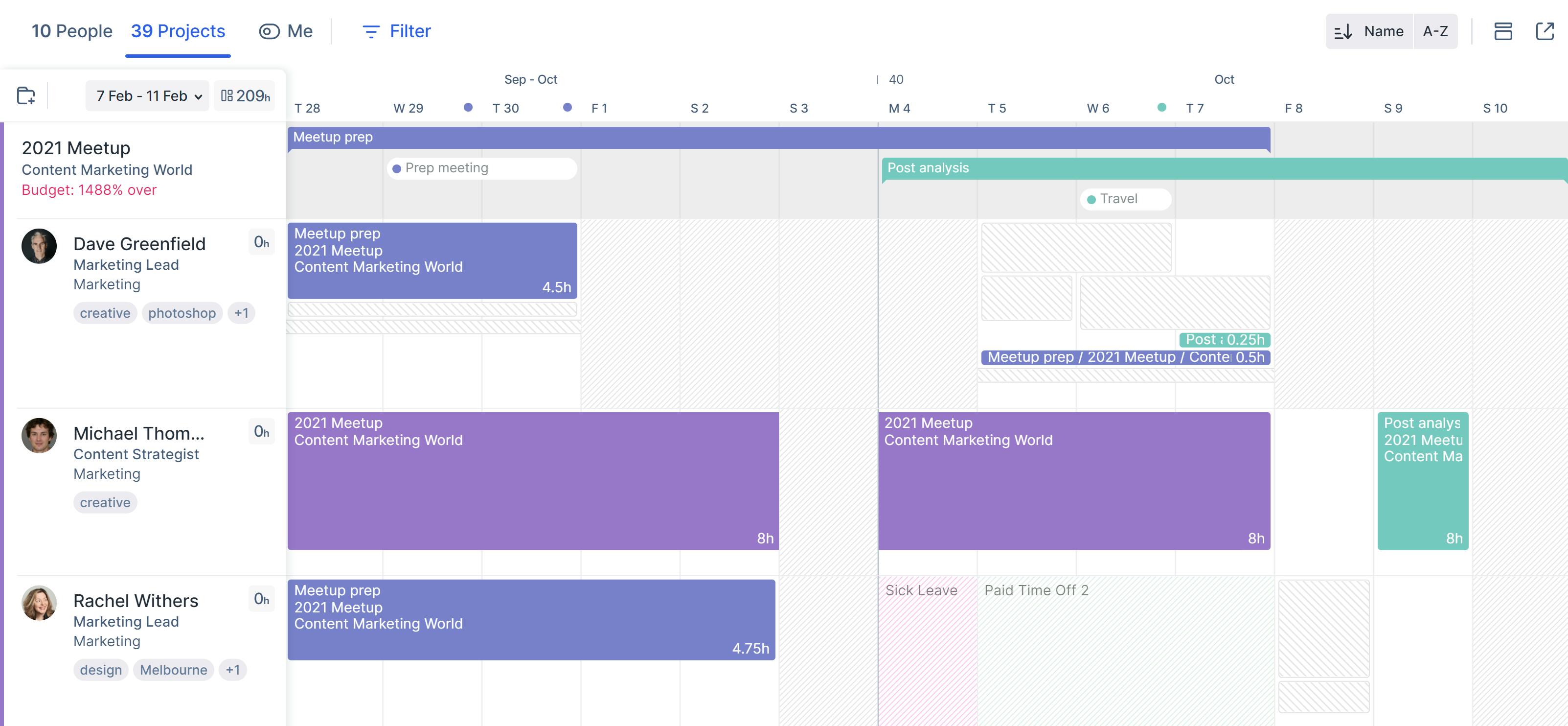 Time Blocking 101: How It Can Boost Your Team’s Productivity