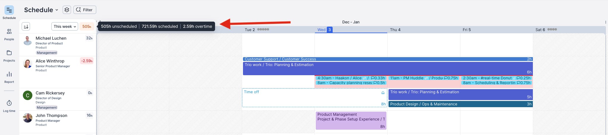 What Is Resource Utilization? Formula + Examples