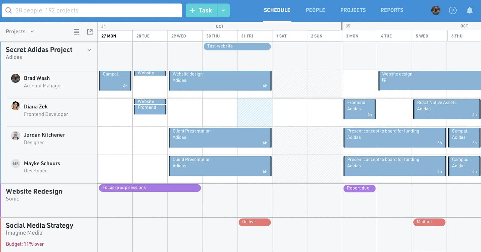 Project Timelines: How To Deliver Projects on Time and on Budget