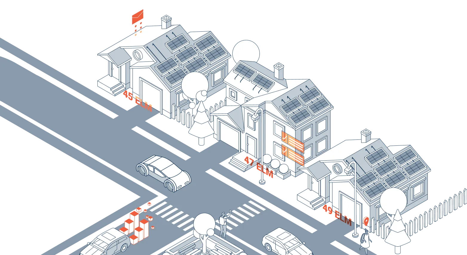 Replica: Data to Drive Decisions about the Built Environment