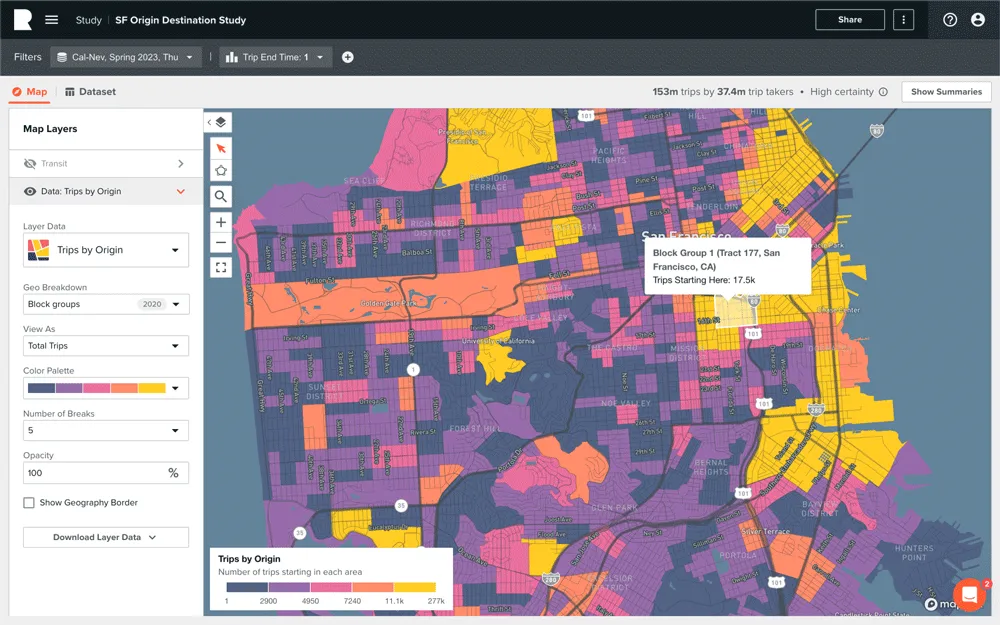 The Replica Platform: A Holistic Picture of Mobility