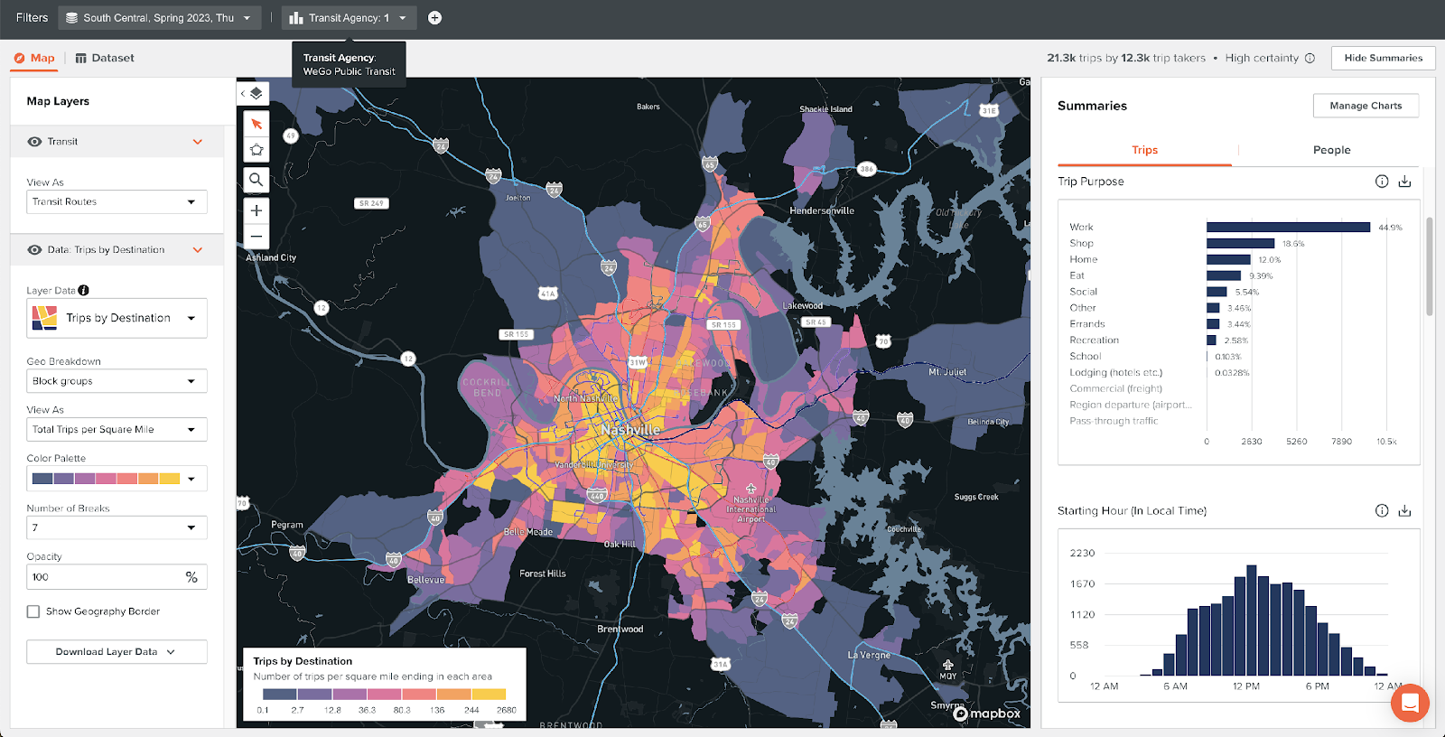 Looking Back, Looking Forward: The Ongoing Evolution of WeGo Public ...