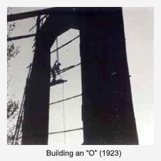Hollywood Sign: The Birth of an Iconic Landmark in 1923