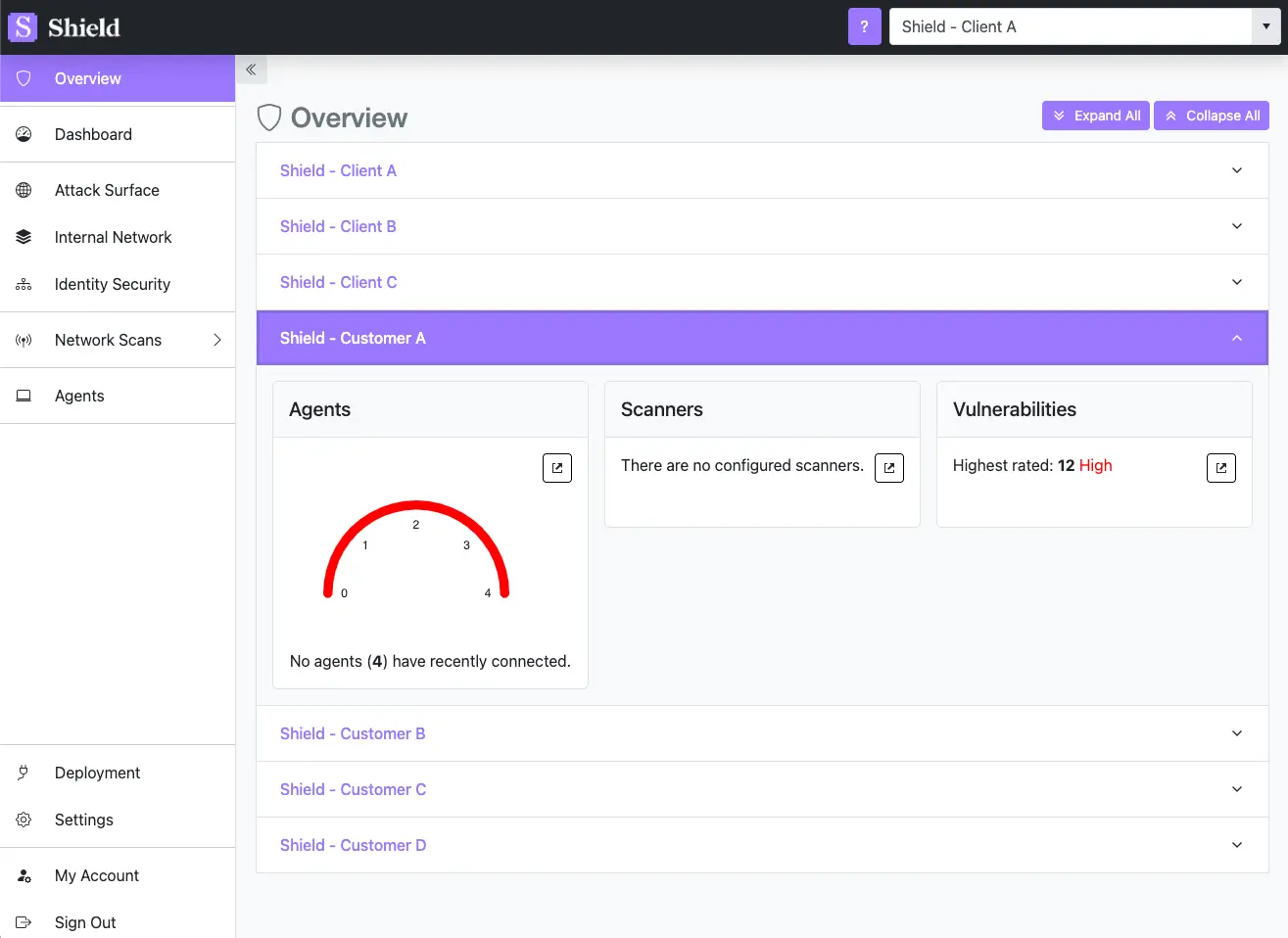 Shield Cyber | Continuous Exposure Management