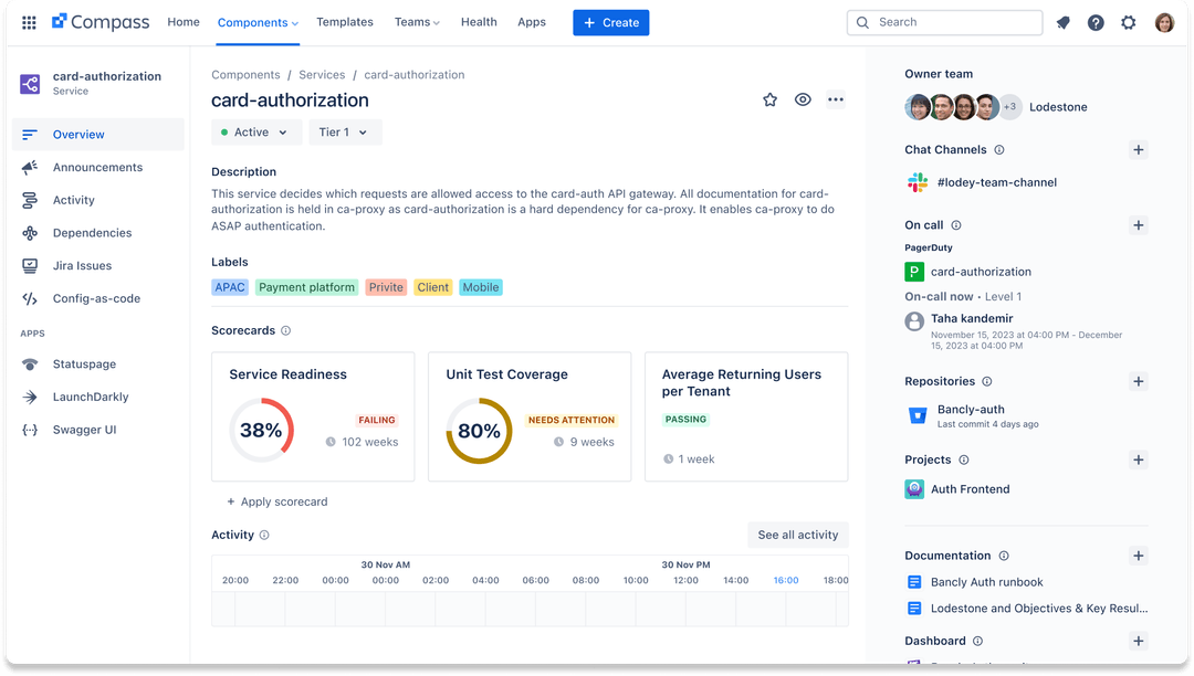 List of Top 8 Service Catalog tools
