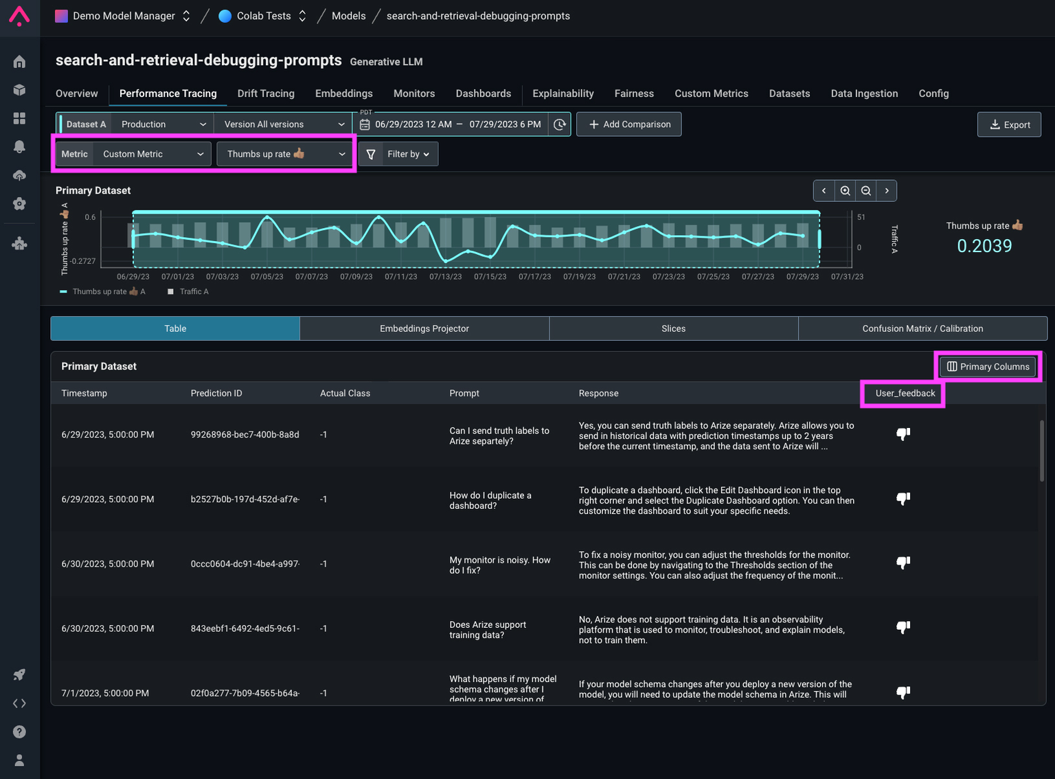 List of top LLM Observability Tools