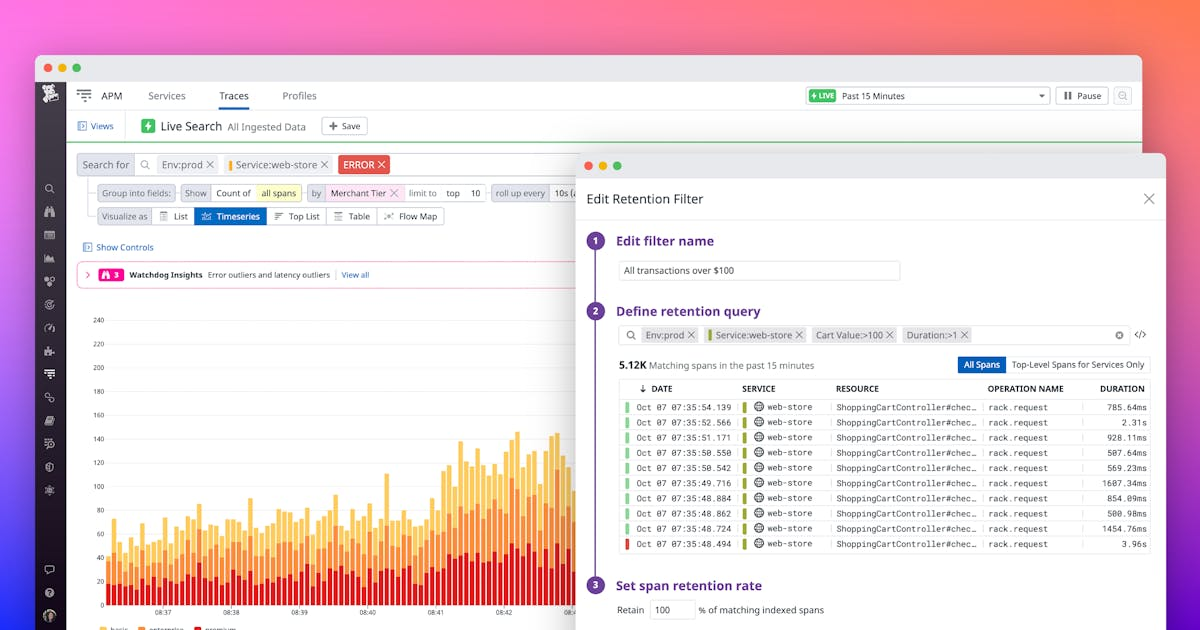 List Of Top 14 Distributed Tracing Tools