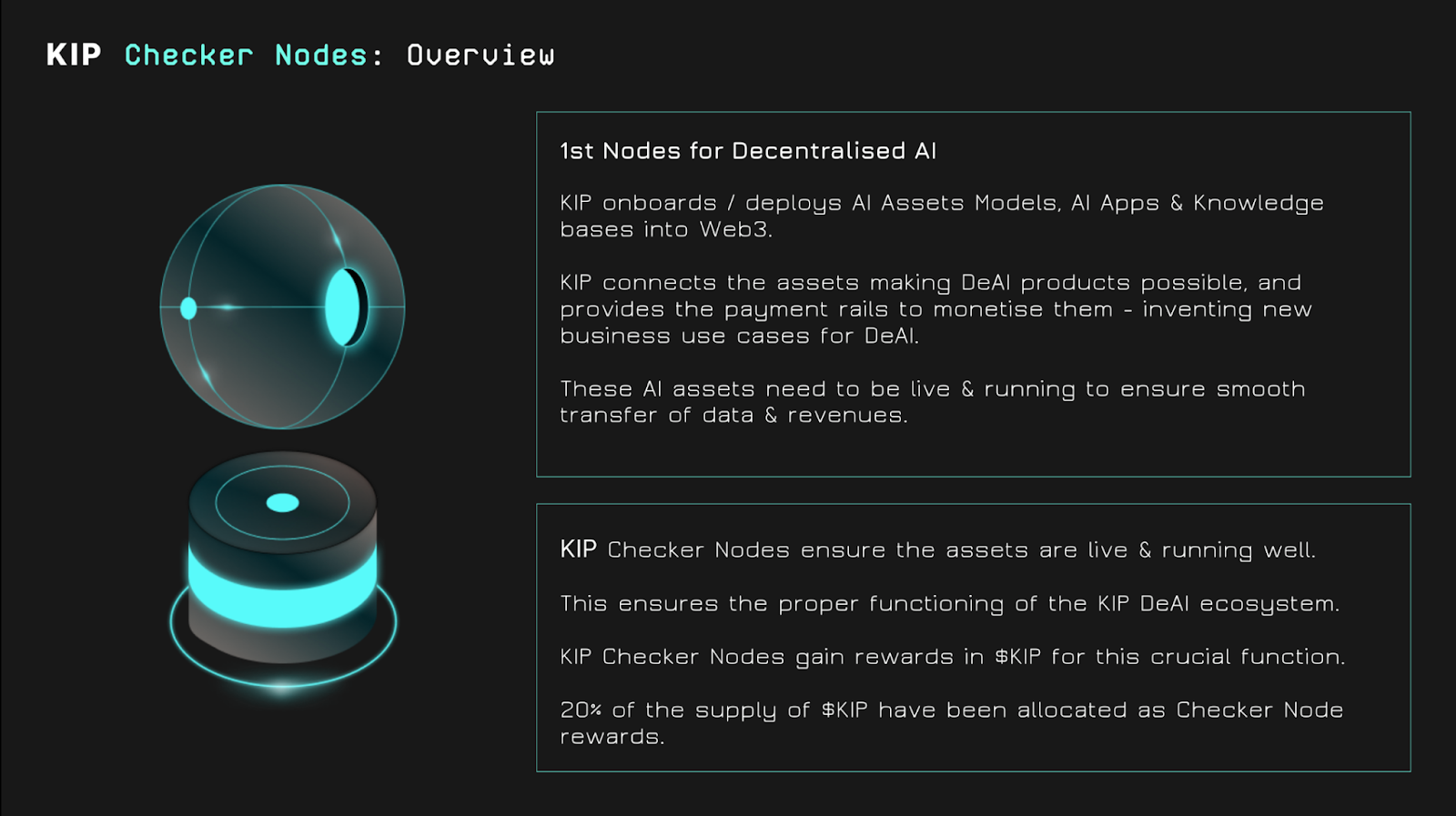 Kip Protocol · Kip Checker Node Sale Powering The Future Of Decentralized Ai 