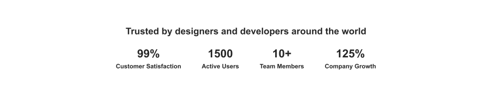 Design System - Codejet