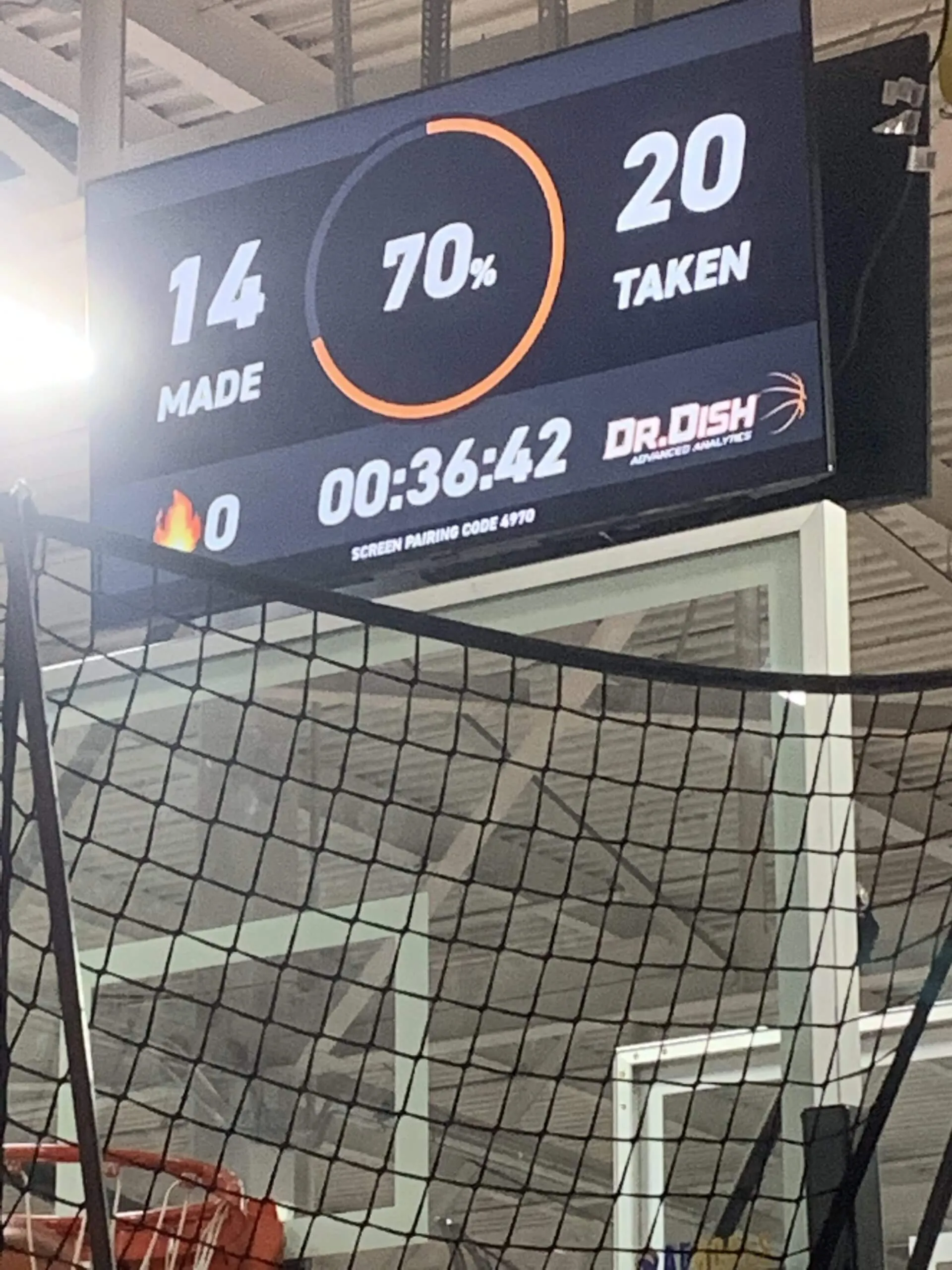 Elevate Your Game with Swish365: Unleash Your Basketball Potential