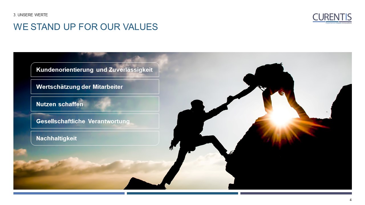 PPP Design - PowerPoint Designer für starke Präsentationen