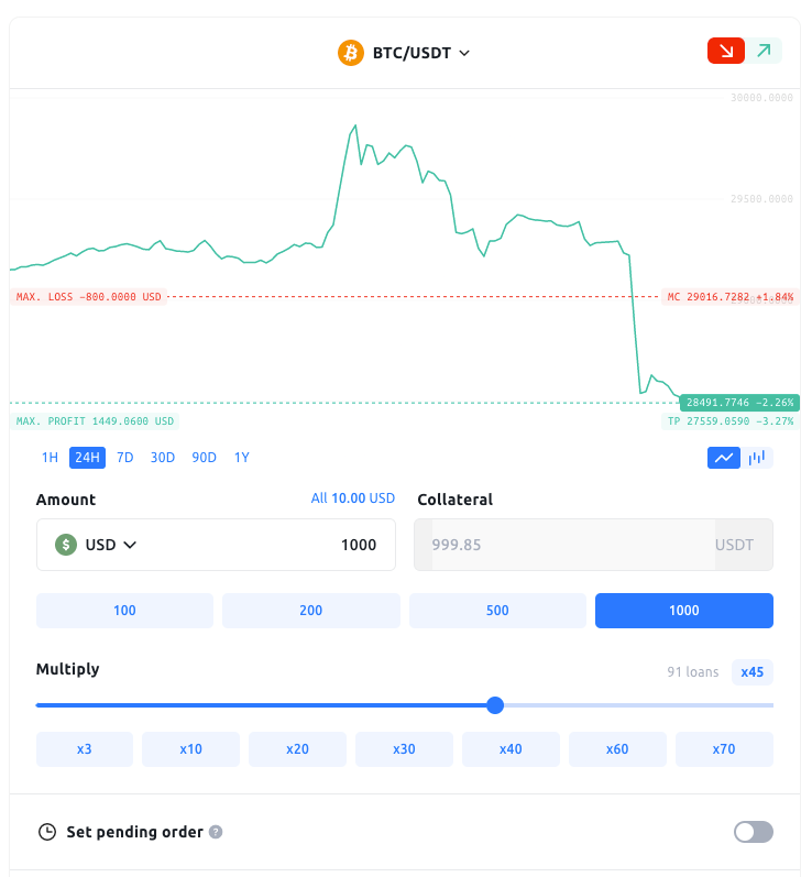 Short Position vs. Long Position: Ultimate Guide