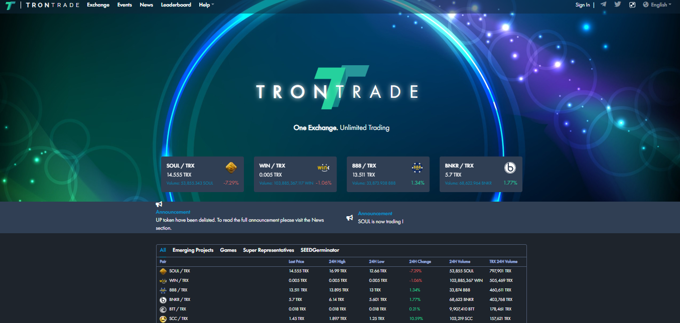 Top 7 Tron DApps in 2021