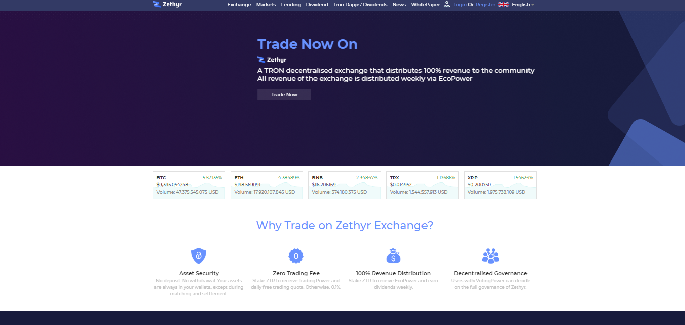 Top 7 Tron DApps in 2021