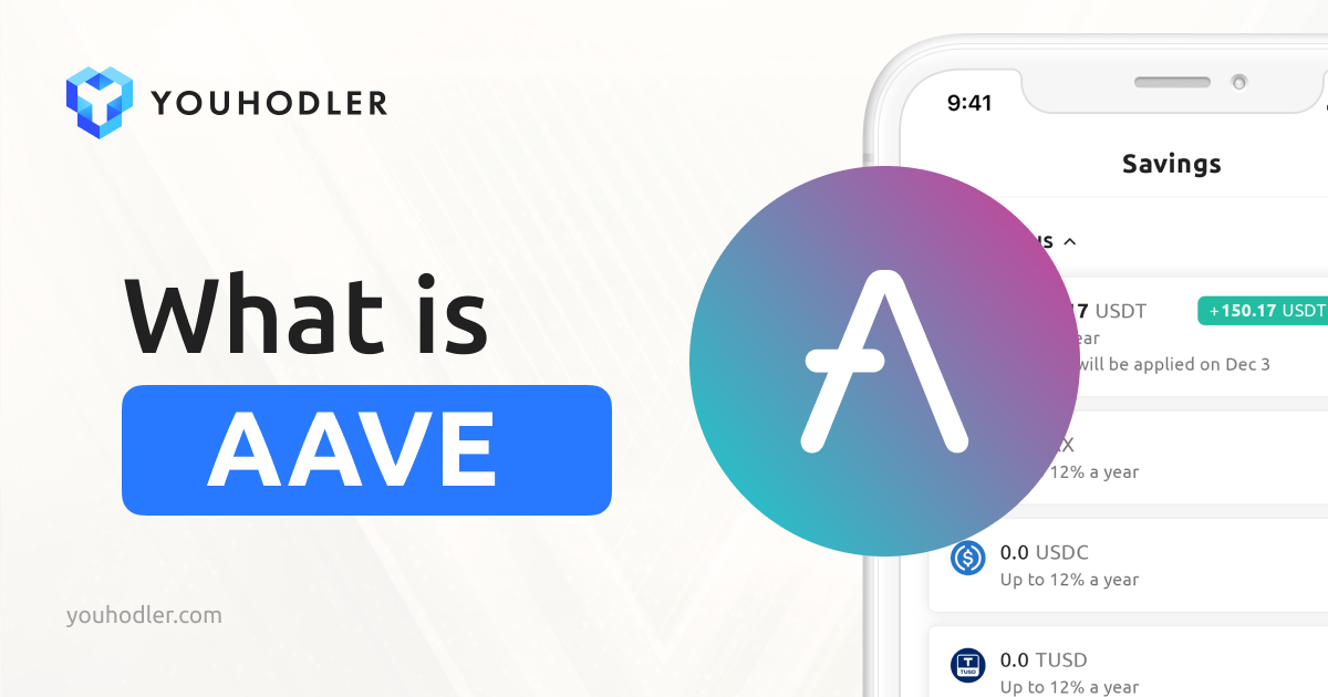 What is Aave - AAVE Explained: Meaning & Definition