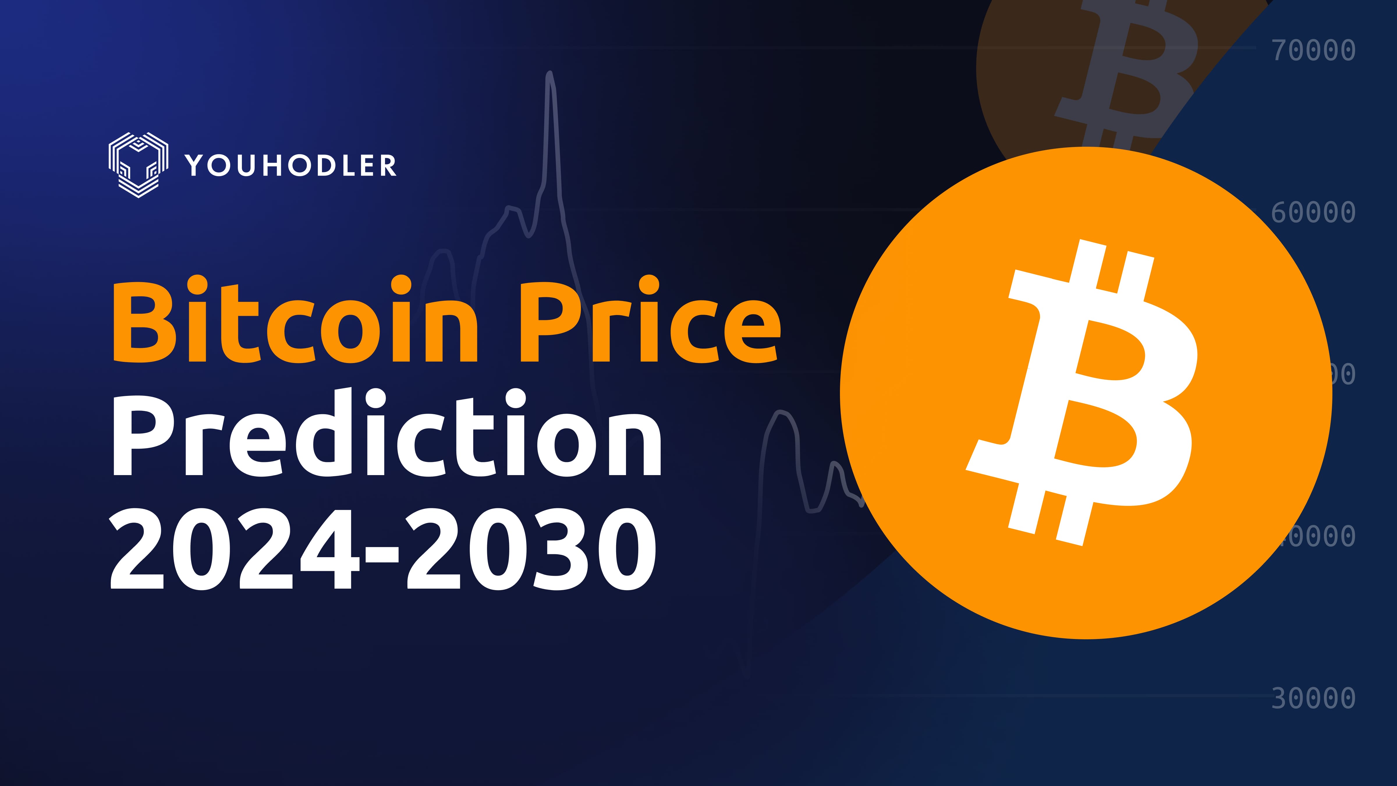 Bitcoin Price Prediction 2024-2030 | YouHodler