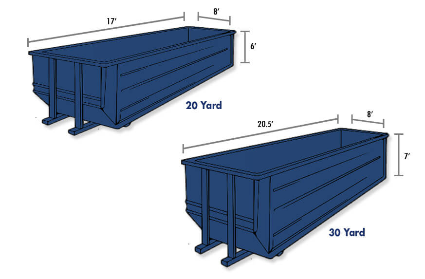 Dumpster Rental for Any Project