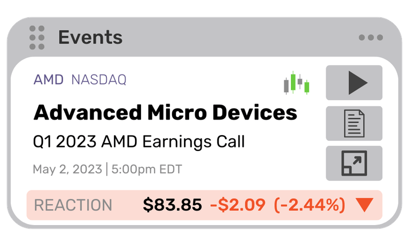 Aiera | Efficiency & Insight Across Investor Events