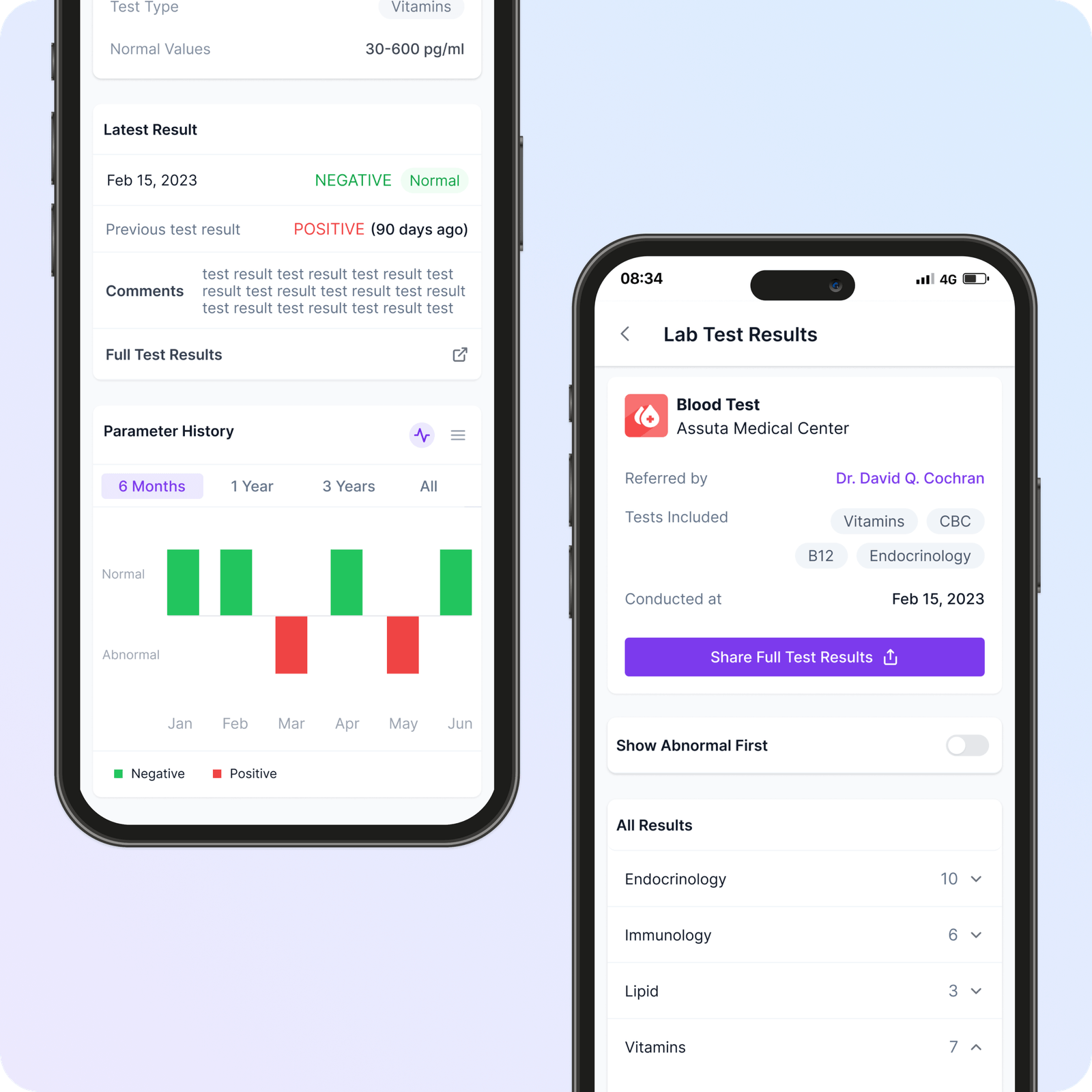 Mediboard