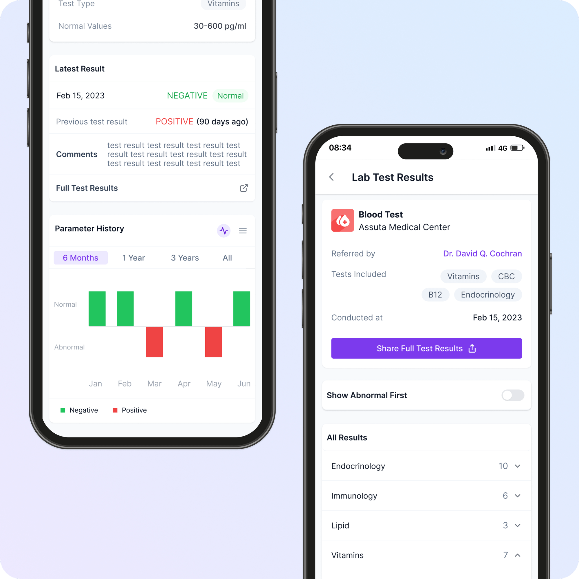 Mediboard