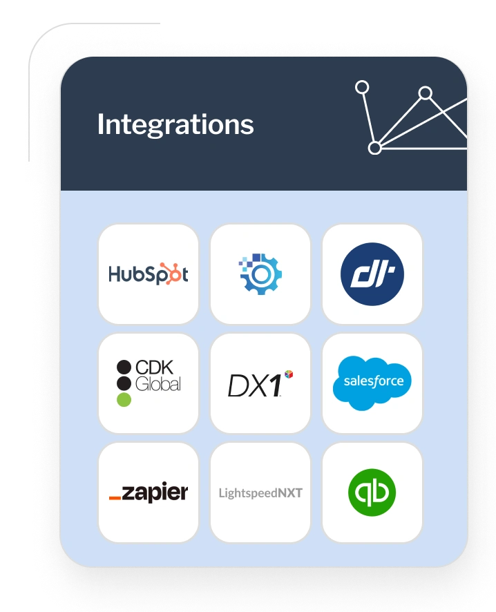 Reputation Management, Texting and AI for Dealerships | Kenect