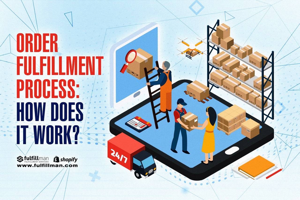Order Fulfilment Process: How Does It Work? | Fulfillman