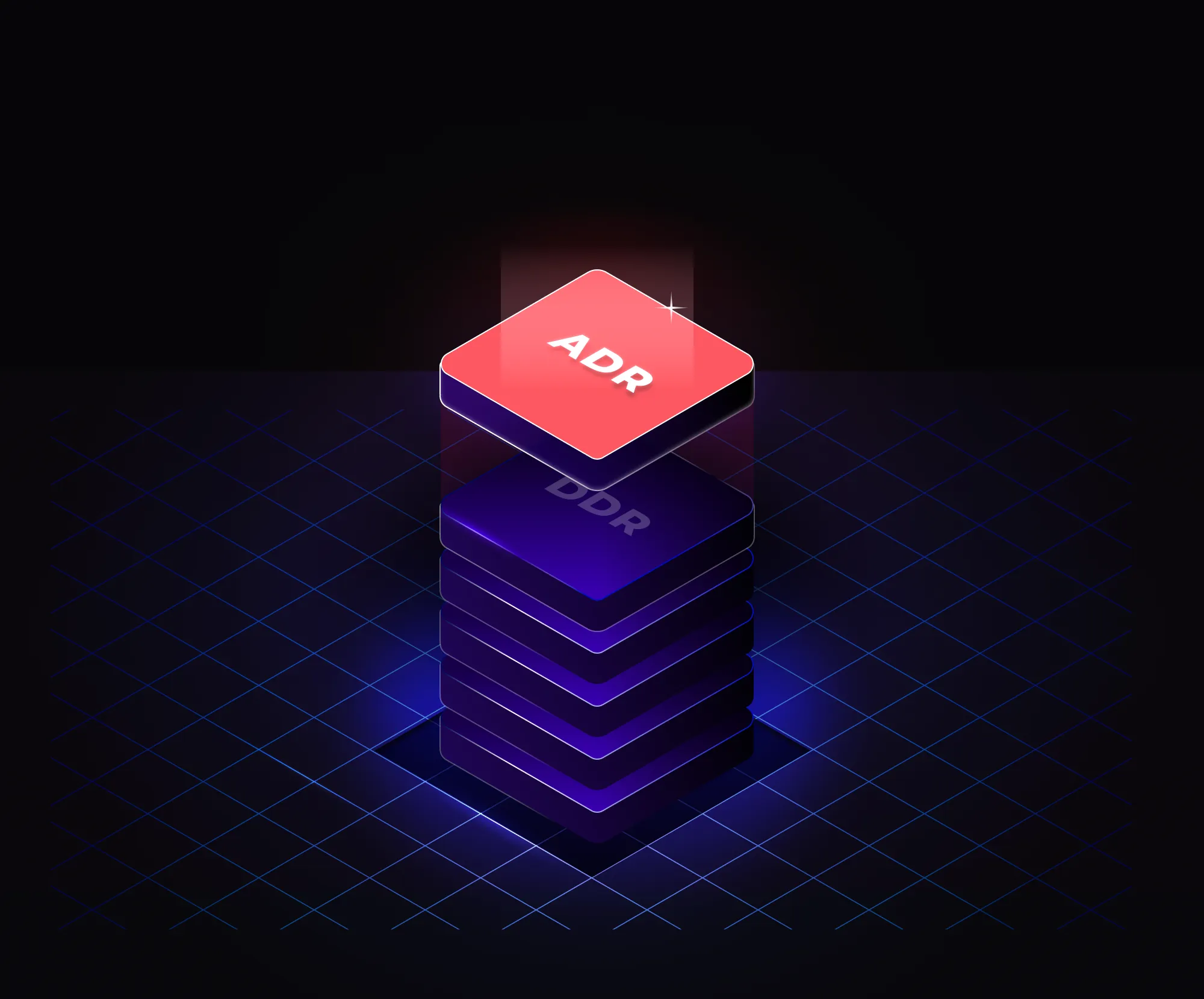 Application Detection & Response (ADR) | Miggo