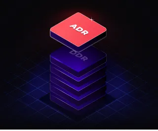 Application Detection & Response (ADR) | Miggo