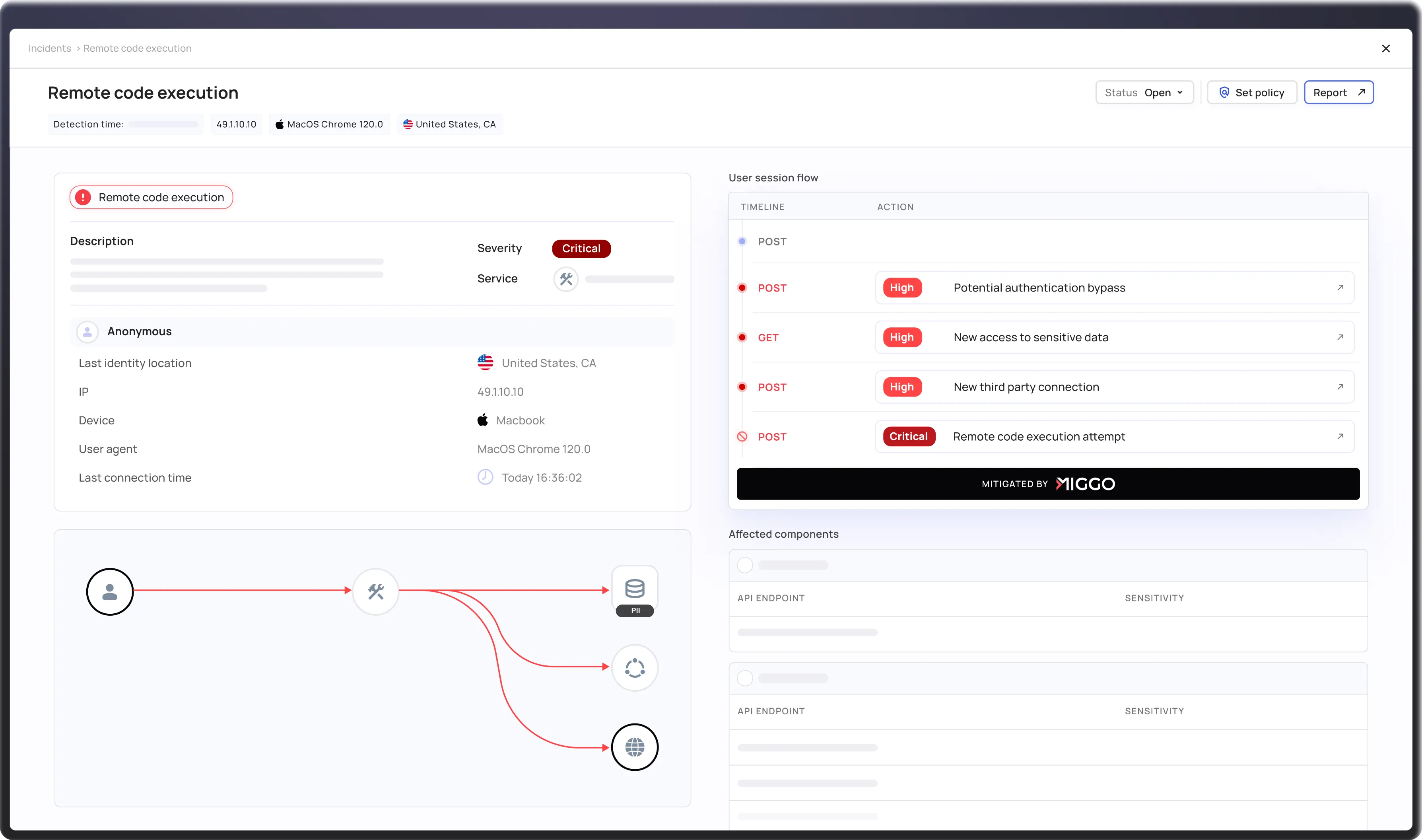 Application detection and response (ADR) platform | Miggo