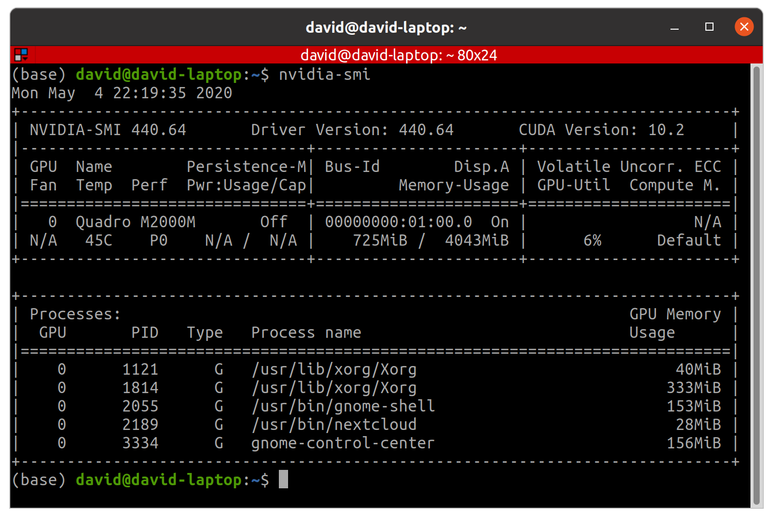 The Definitive Data Scientist Environment Setup | WhiteBox Blog