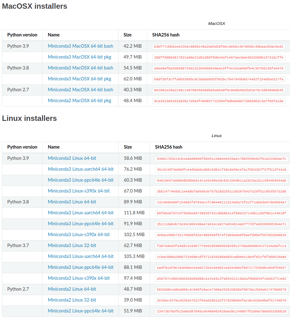 The definitive guide to Python virtual environments with conda ...