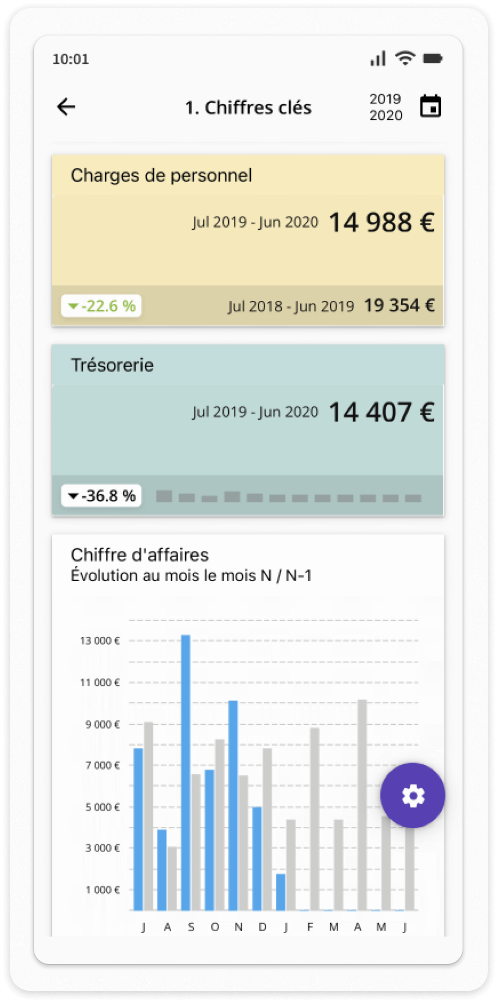 Application comptable | Découvrez les apps fulll