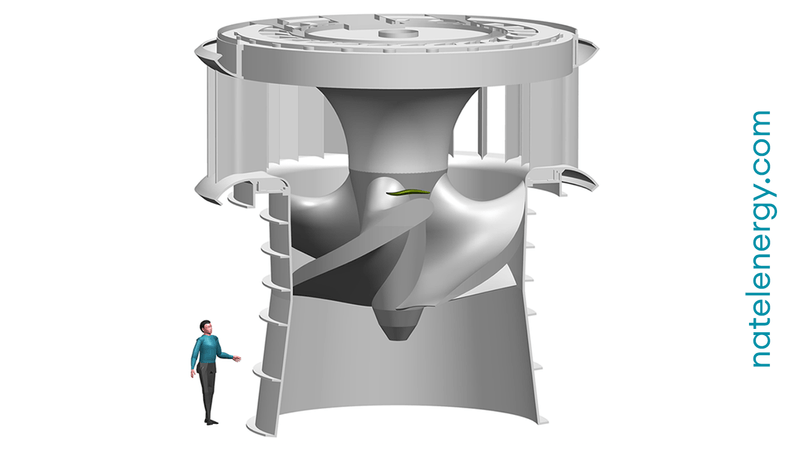 Natel Energy | High-Performance, FishSafe Hydropower Engineering