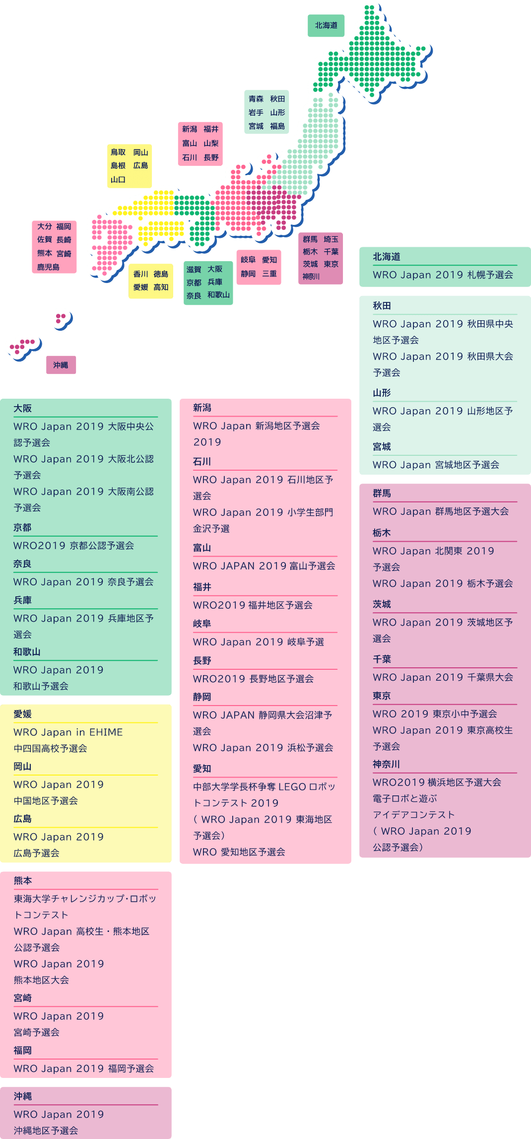 WRO Japan 公式サイト