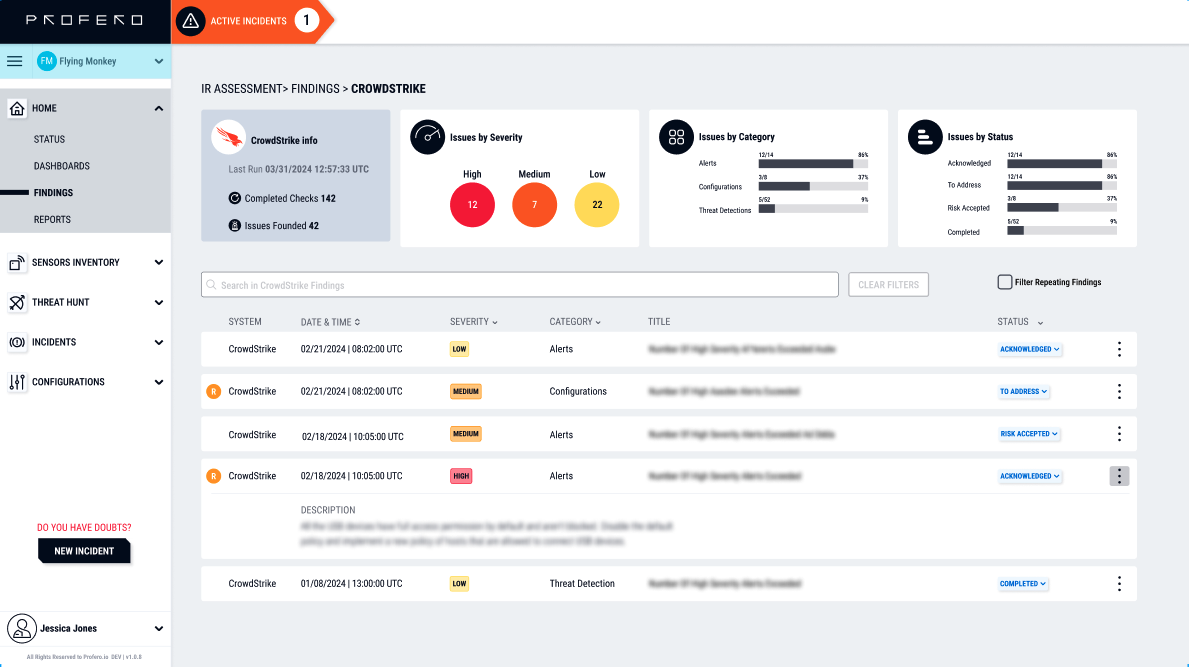 Profero Breach Ready
