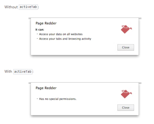 Malicious Extensions - What They Are And How To Fight Them